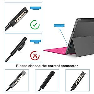 TREE.NB 48W 12V 3.6A Power Adapter Charger, Replacement for Microsoft Surface Pro 2 Surface Pro 1 & Surface RT Tablet, Windows 8 Tablet 1536 with 5V/1A USB Port