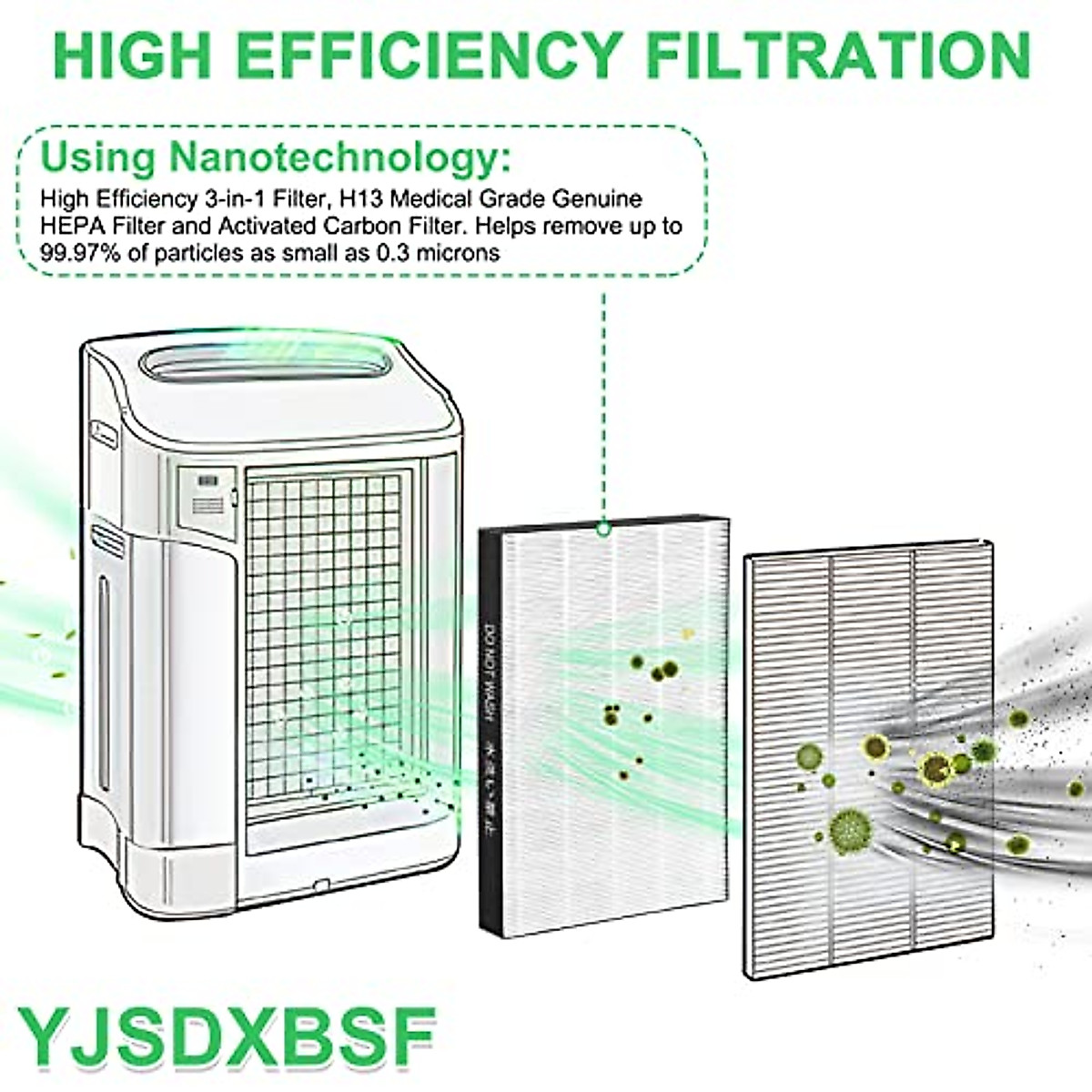2 pack KC-850U Filter Compatible With Sharp Air Purifier Replacement KC-850U Filter HEPA, Replacement Part # FZ-C100HFU