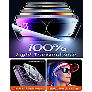 [4+2 Pack][Auto Alignment Kit] Screen Protector Compatible iPhone 14 Pro Max 6.7'' with Camera Lens Protector [10X Military Protection] DIMONCOAT HD Diamonds Hard Tempered Glass Film