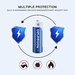 Deleepow Rechargeable AA Batteries 1.2V 3300mAh NiMh Rechargeable AA Batteries Double A Batteries 1200 Cycles 8-Pack with LCD Charger