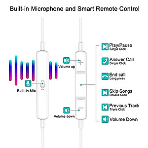 USB C Headphones, USB C Earbuds for Samsung Galaxy S23 Ultra S23+ USB Type C Wired Headphone with Microphone HiFi Stereo USB C Earbuds for Galaxy S23 S22 Ultra S21 FE Z Flip 4 Oneplus 10 Pro (2 Pack)