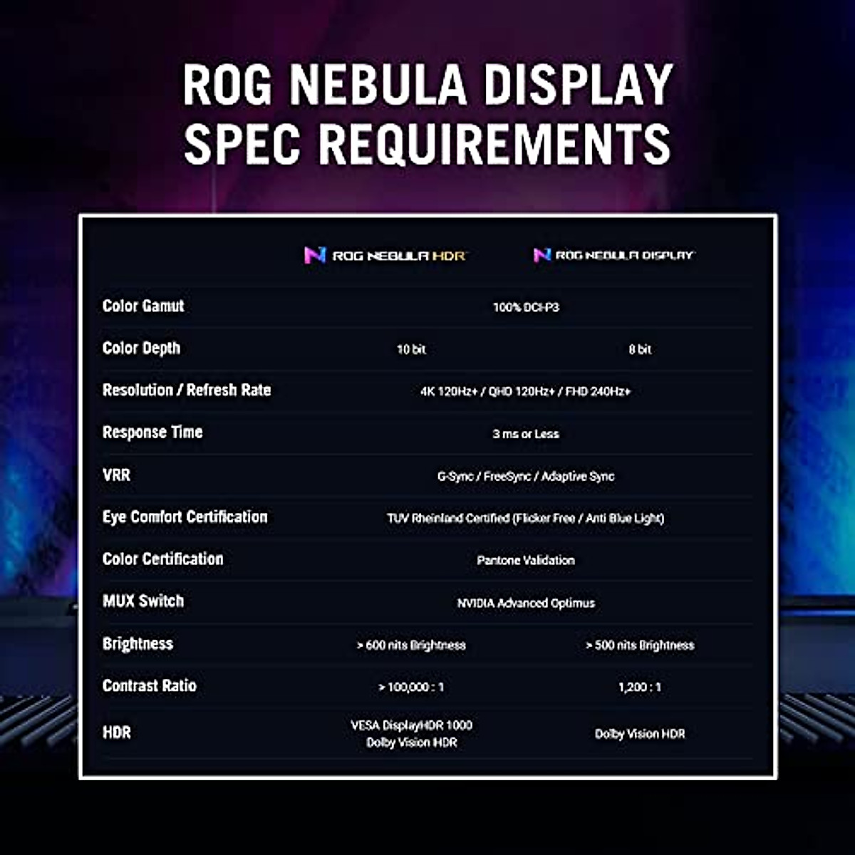 ASUS 2023 ROG Strix G16 16” 165Hz FHD+ Gaming Laptop PC 13th Intel 14-Core i7-13650HX 16GB DDR5 1TB SSD NVIDIA GeForce RTX 4060 8GB WiFi 6E RJ45 Thunderbolt HDMI2.1 RGB KB RJ45 Win 11 w/RE USB