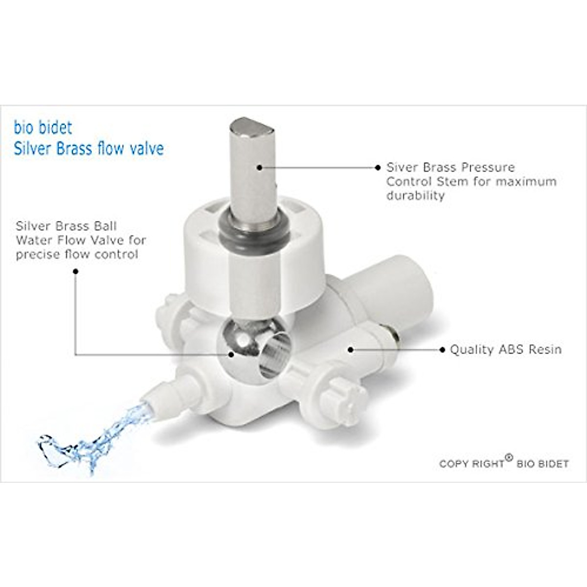 Bio Bidet ELITE 3 Bidet attachment, 17 1/4x8, White