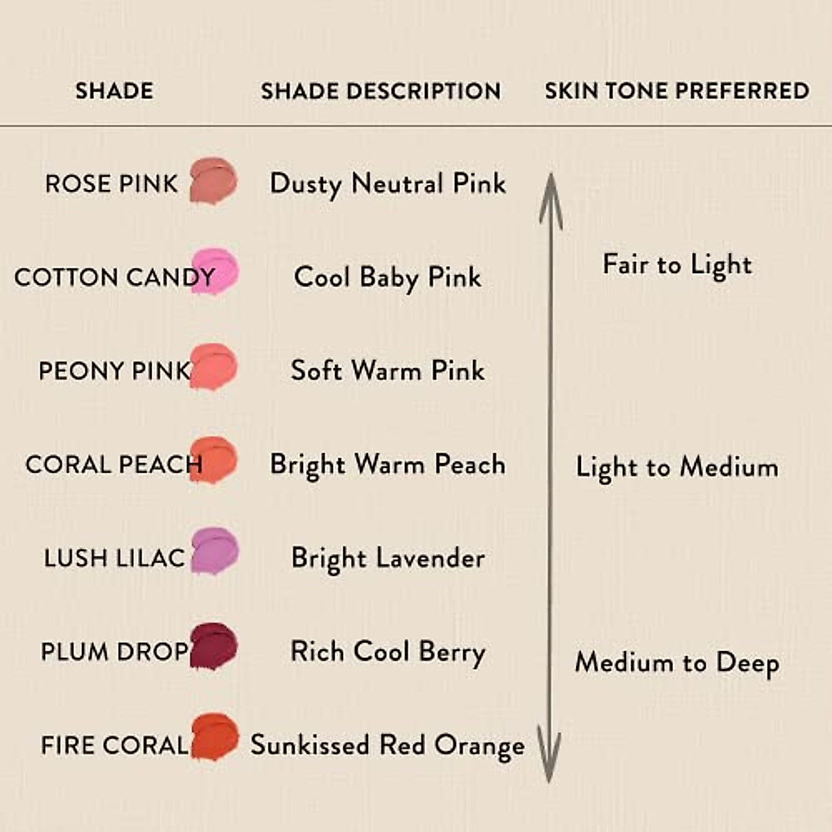 Honest Beauty 2-in-1 Creme Cheek Blush + Lip Color | EWG Verified, Vegan + Cruelty Free | Peony Pink, .1 oz