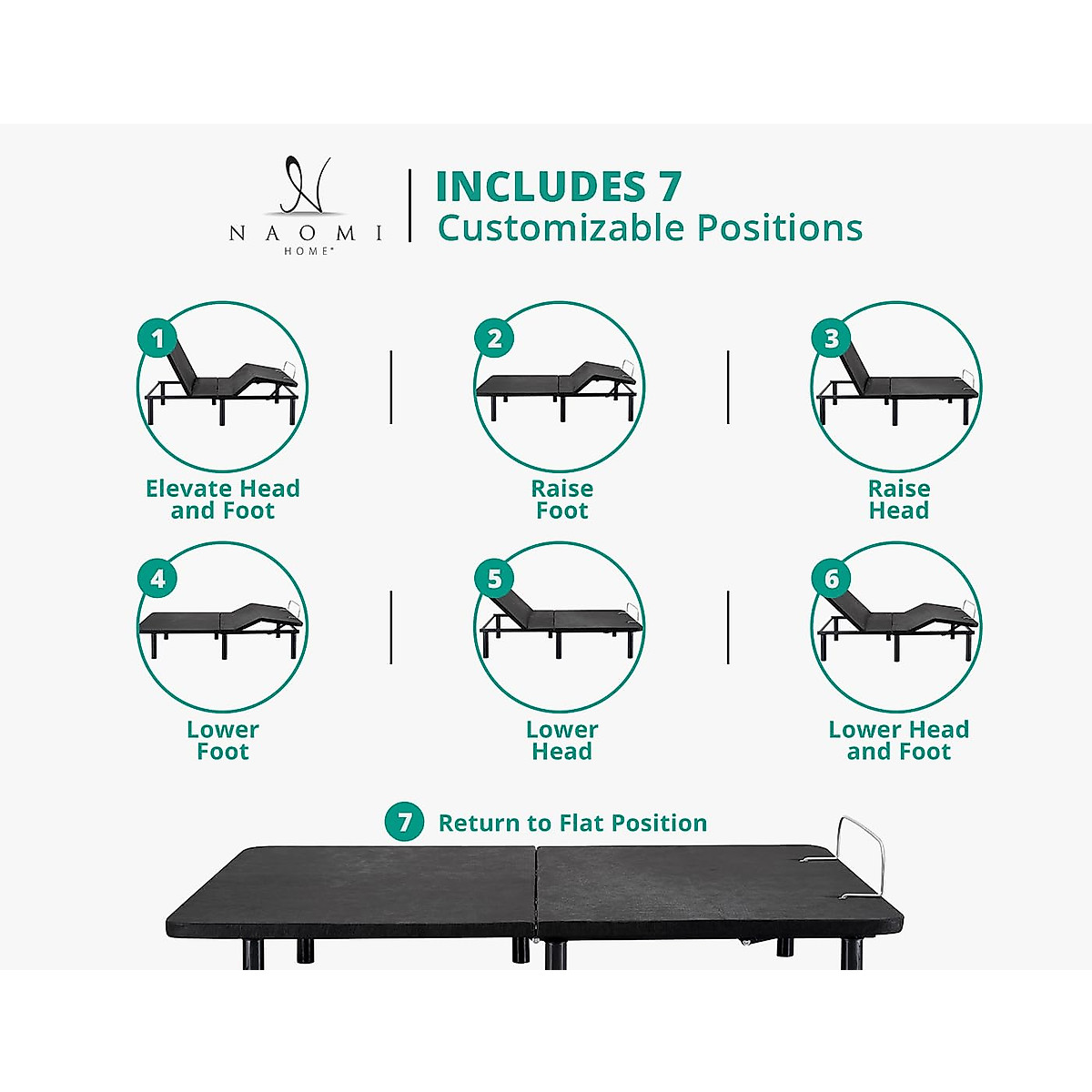 Naomi Home Full Adjustable Base 15" Full Adjustable Bed Frame with Remote Base de Cama Full Size Adjustable Bed Frame Black Full Size Bed with 7 Positions Foldable Electric Adjustable Beds