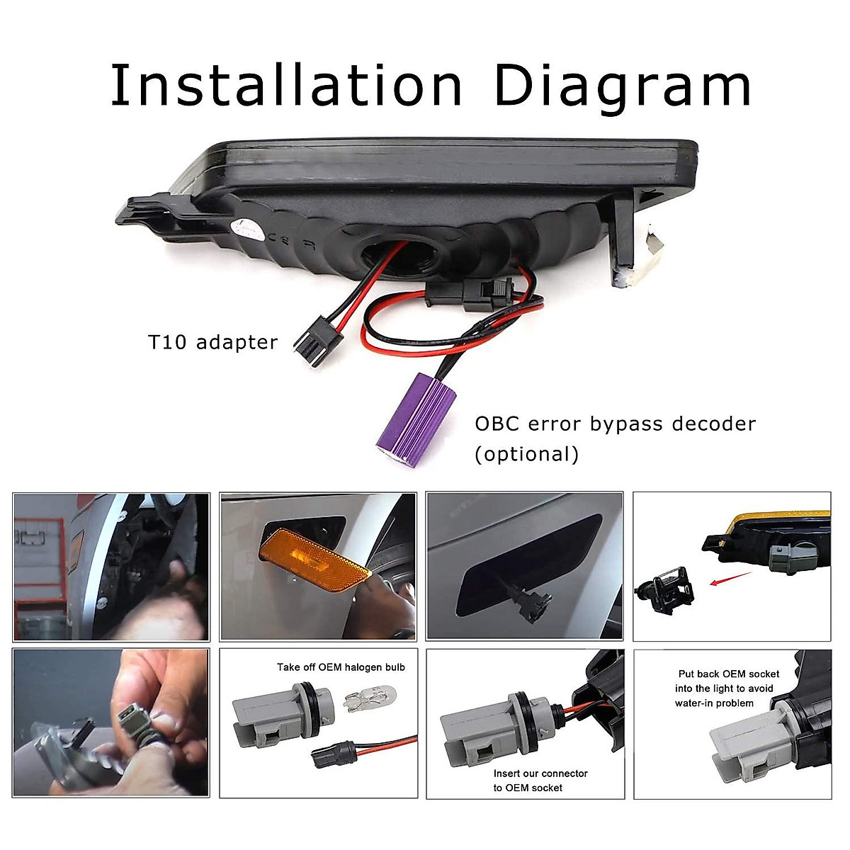 iJDMTOY Clear Lens Amber Full LED Bumper Side Marker Light Kit Compatible With 2014-up Porsche Macan, Powered by 40-SMD LED, Replace OEM Front Sidemarker Lamps