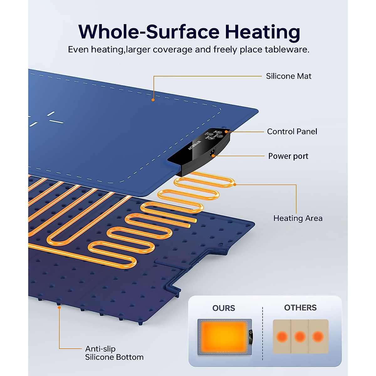 Food Warming Tray, Electric Food Warming Mats with 9 Temperature & 11 Timer Settings, Auto Shut-Off, Rollable Silicone Food Warmer for Buffets, Parties, Gatherings, Christmas, Everyday Use, Navy Blue