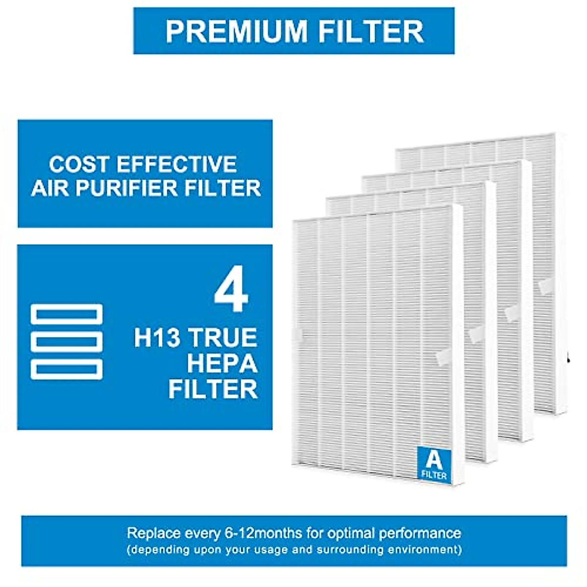 4 Pack 115115 HEPA Replacement Filter A Size 21 - Compatible with Winix PlasmaWave C535 5300 5300-2 6300 6300-2 P300 AM90 9000 5000 5000B C909 9800 Air Purifier