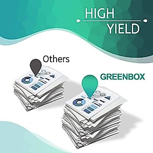 GREENBOX Compatible CS725 High Yield Toner Cartridge Replacement for Lexmark CS725 74C10K0 74C10C0 74C10Y0 74C10M0 for CS720 CS720de CS720dte CS725 CS725de CS725dte CX725 CX725de CX725dte Printer