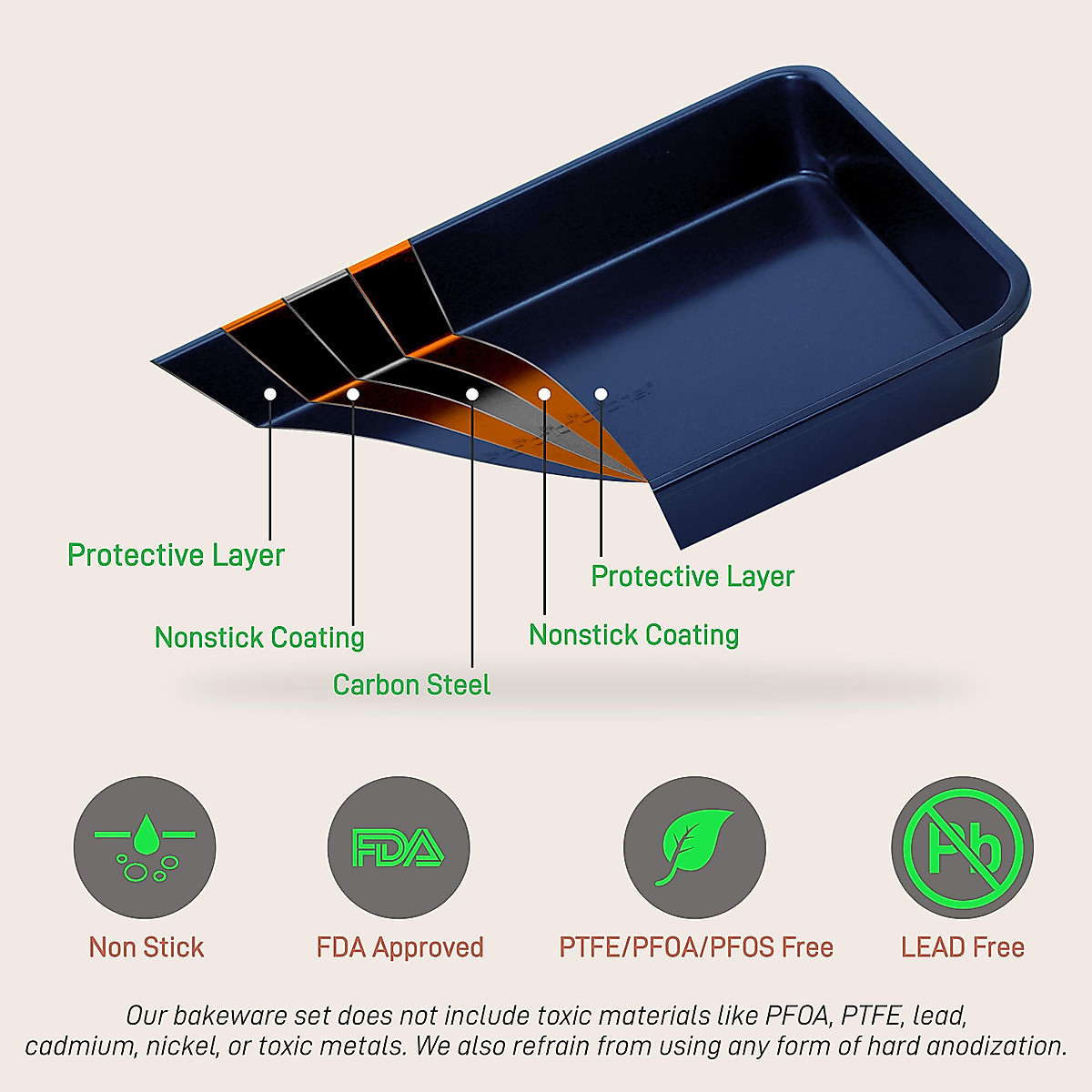 Non-Stick Kitchen Oven Baking Pans - Carbon Steel with Blue Diamond Coating Inside & Outside - NutriChef NCBK6TRB & Cookie Sheet Baking Pans, Blue Diamond, One size (NC2TRBU.5)