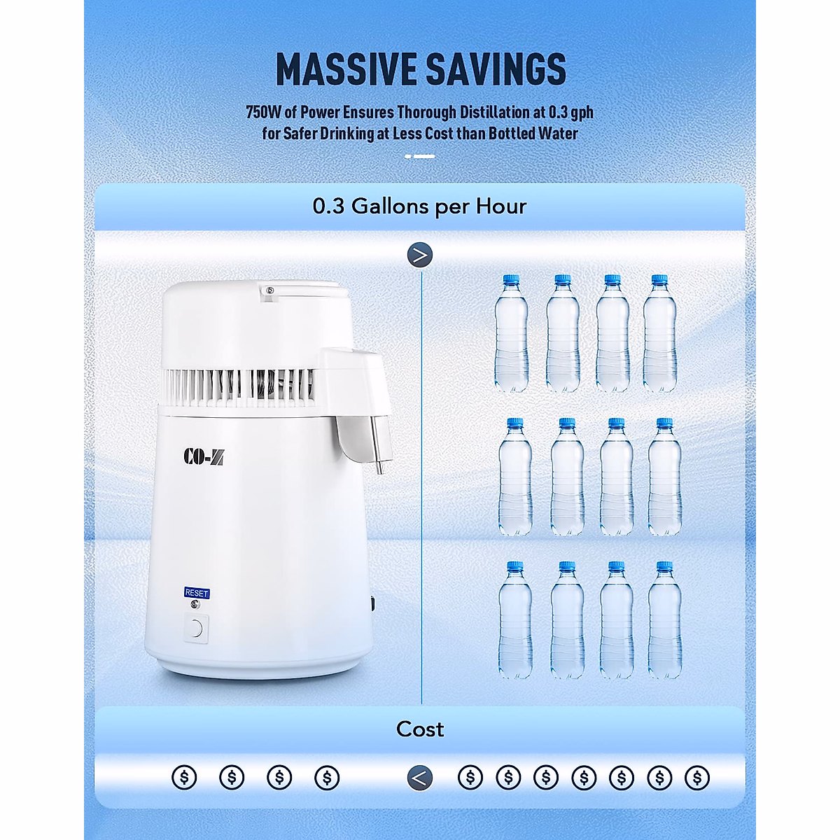 CO-Z 1.1 Gallon Water Distiller, 750W Countertop Home 4L Distilled Clean Water Maker Office Countertop Distiller Water Making Machine, Distill Distilling Water Purifier Distillers