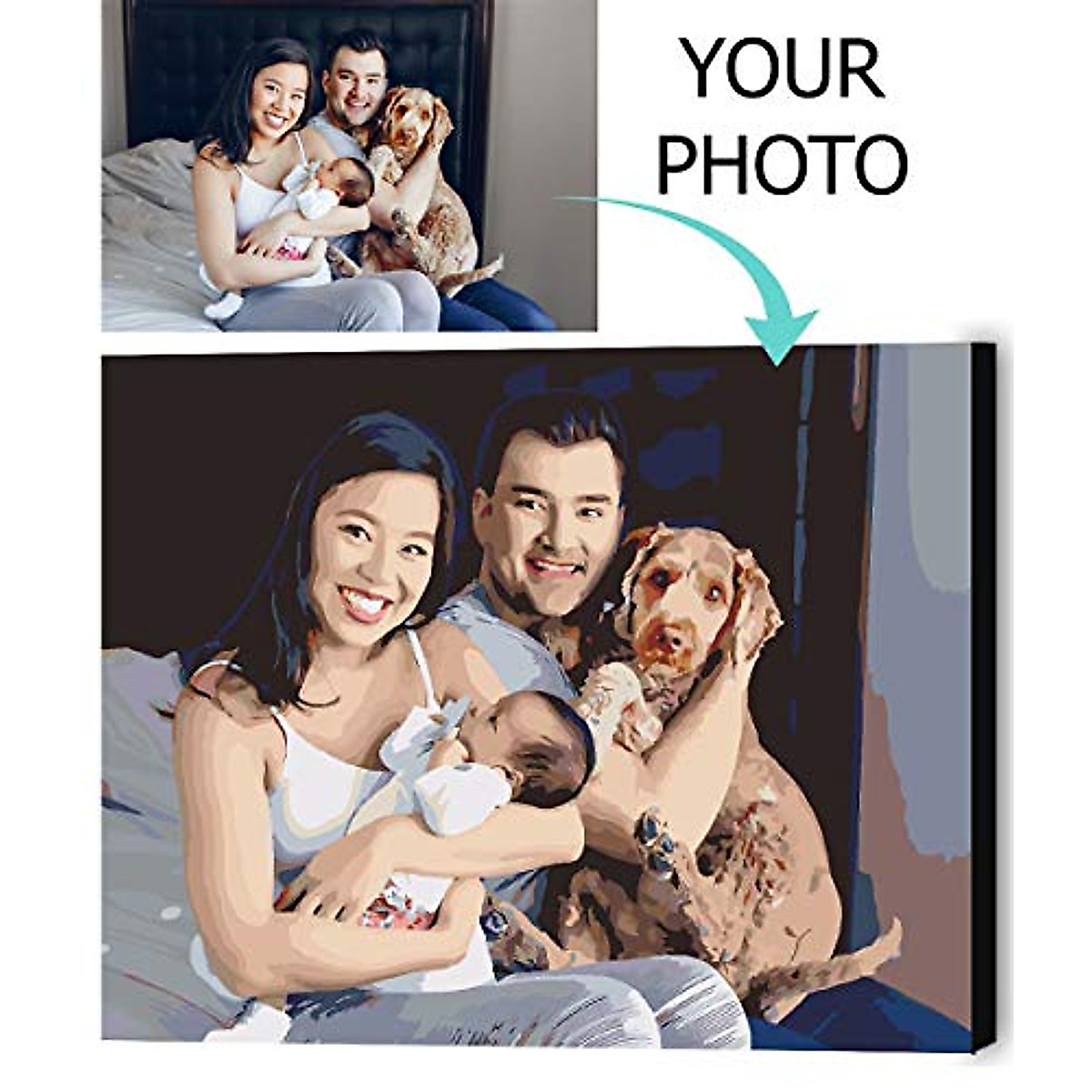 VATO Photo to Custom DIY Paint by Numbers for Adults,Your Own Private Picture Personalized Customized PBN, No Frame (16" x 20")