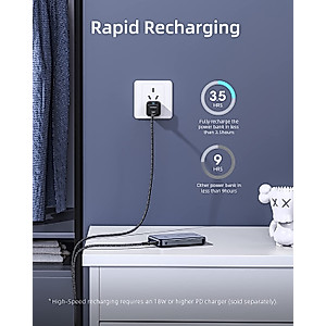 Innostyle Magnetic Wireless Power Bank, 10000mAh Magnetic iPhone Charger with USB-C Cable PD 20W Fast Charging, Wireless Portable Charger for iPhone 15/14/13/12 Plus Mini Pro Max