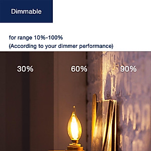 FLSNT LED Candelabra Bulbs, Dimmable CA11 E12 LED Chandelier Light Bulbs, 2700K Soft White, 4W (40W Equivalent), 450LM, 12 Pack