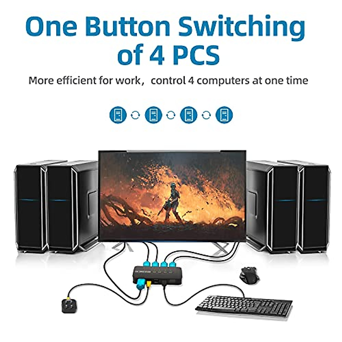 4K HDMI KVM Switch, 4 Port HDMI USB Switch for 4 Computer Share a 4K@30Hz Monitor and 3 USB Device Keyboard Mouse Printer, Including 4 KVM Cables