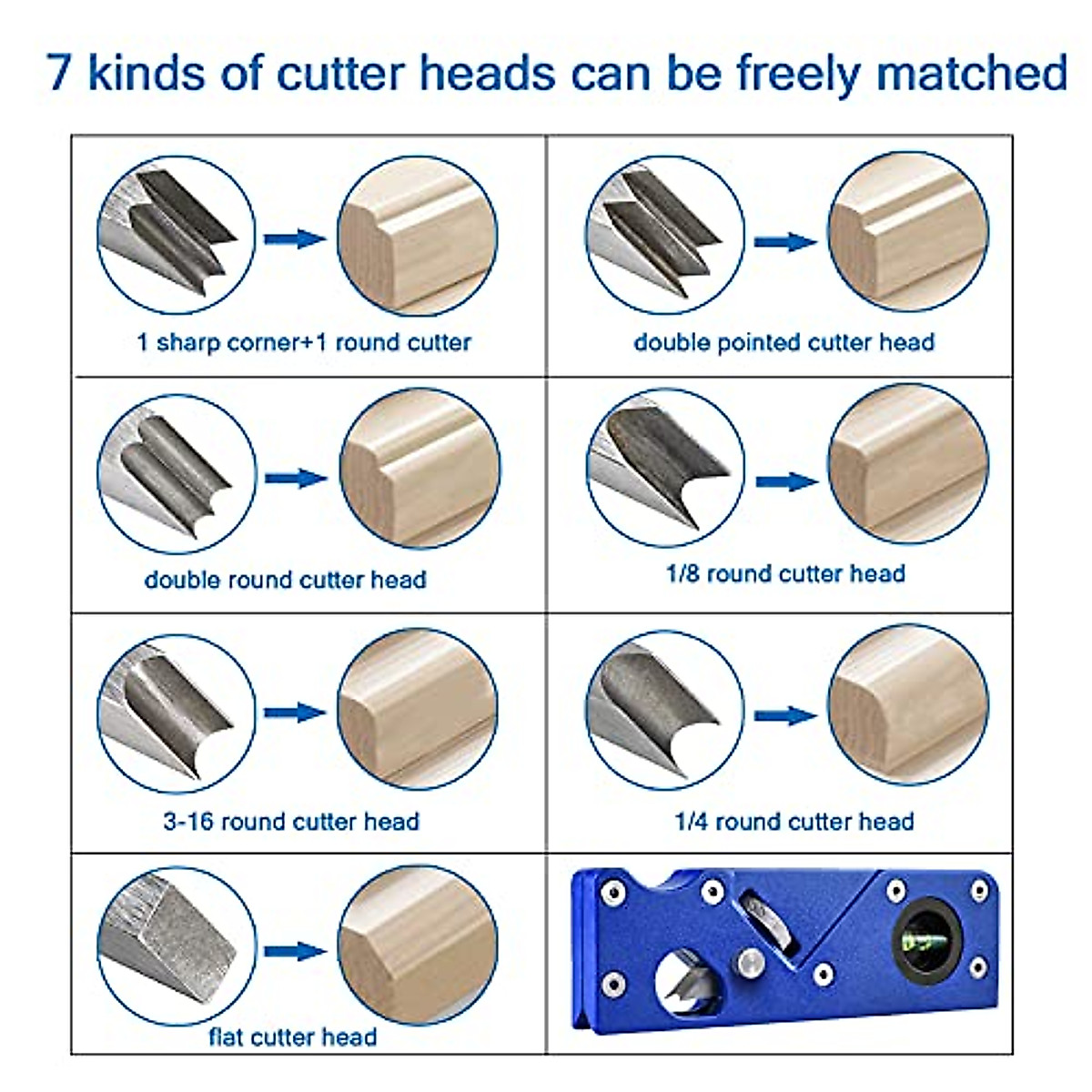 Woodworking Handheld Chamfer Planer with 8PCS Cutter Heads and 1PCS Wrench,CDIYTOOL Quick Edge Corner Flattening Tool for Wood, Metal Manual Block Planer Chamfering Trimming Planer Smoothing Planer