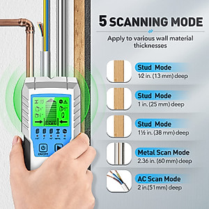 Stud Finder Wall Scanner Detector - Upgrade 5 in 1 Electronic Stud Sensor Wall Wood Metal Stud Sensor Pipe Joist Beam Finders Accurate Edge Center Finder for Wood Beams AC Wires Metal Detection