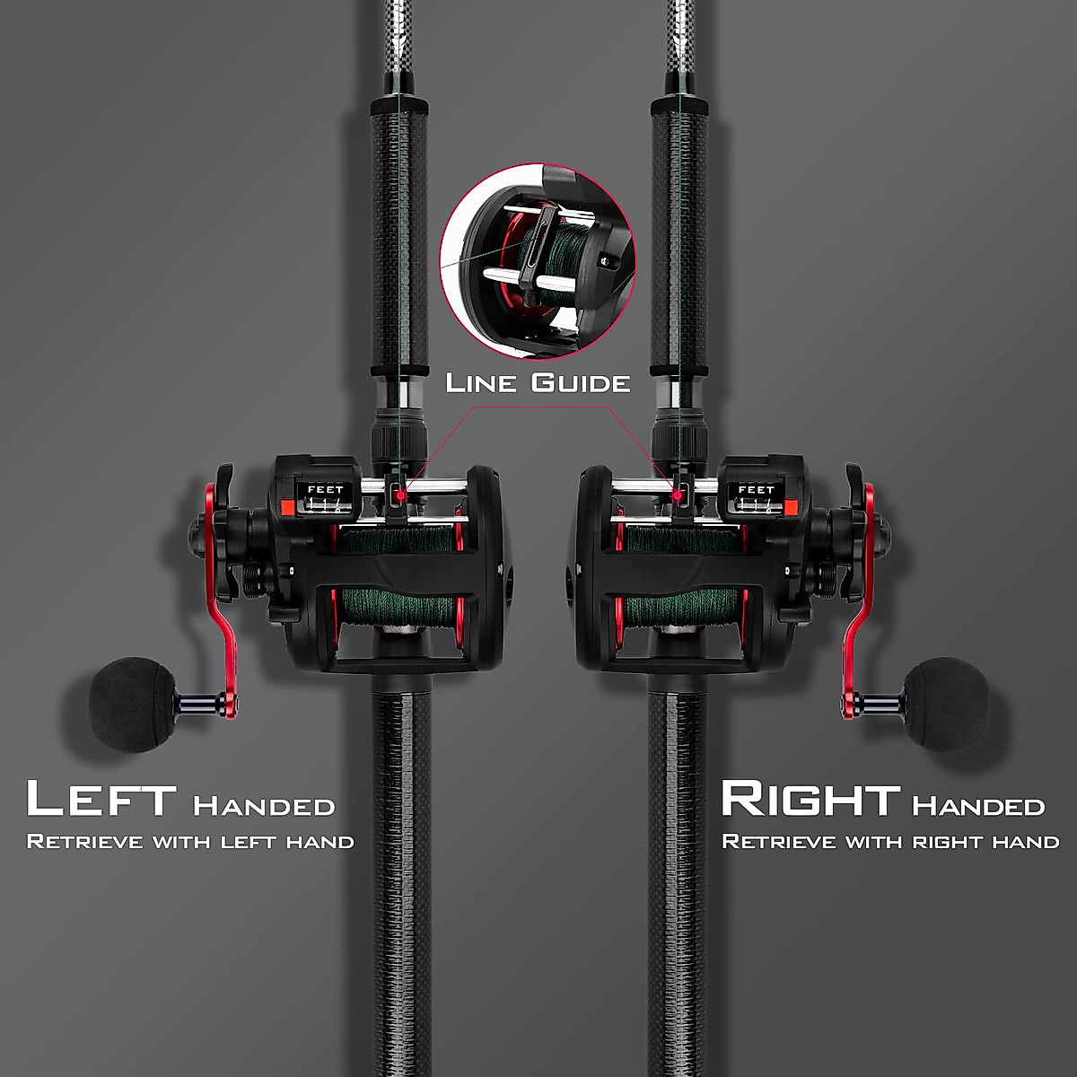 KastKing ReKon Line Counter Trolling Fishing Reel, Round Baitcasting Reels, Right Handed, Size 20