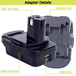 Swidan Battery Adapter for Ryobi 18V, Dewalt 20V & Milwaukee M18 Tools with USB Port