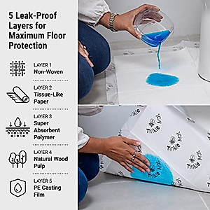 Tinkle Mat Disposable Toilet Commode Mat – Super Absorbent, Deodorizing Toilet Mats for Bathroom U Shaped – Great for Kid Potty Training, Incontinence & More – 24 x 24 Inches, 20 Pack, Unscented