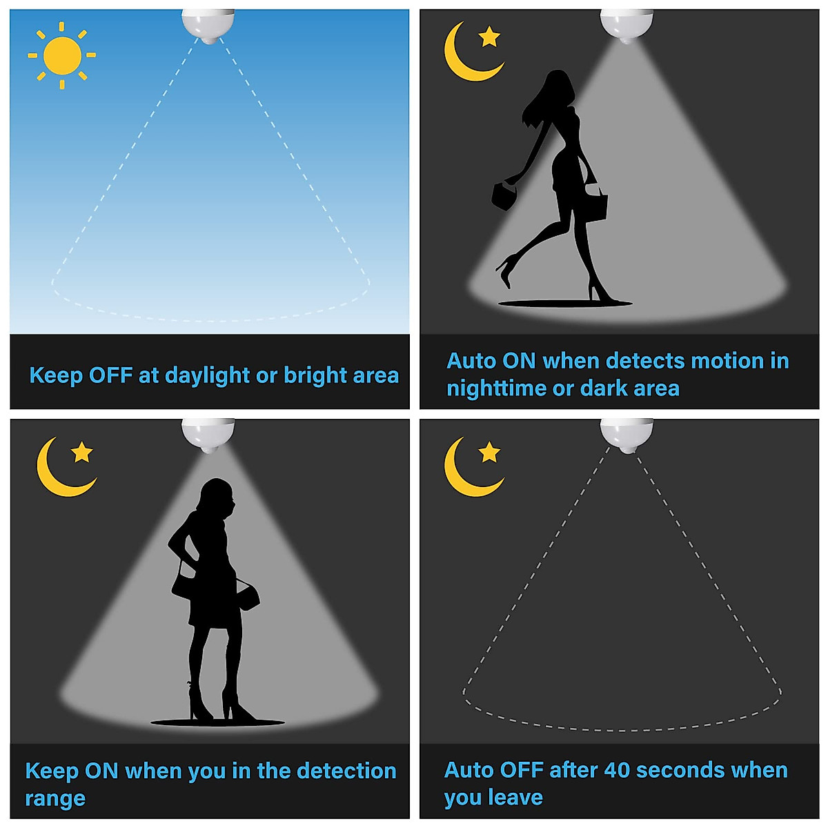 Aluxcia E26 PIR Motion Sensor LED Bulb, E26 Medium Base Motion Detector Light Dusk to Dawn Auto On/Off LED Night Light for Yard, Stairs, Garden, Carport and Storge Room Daylight 6000K, 2-Pack