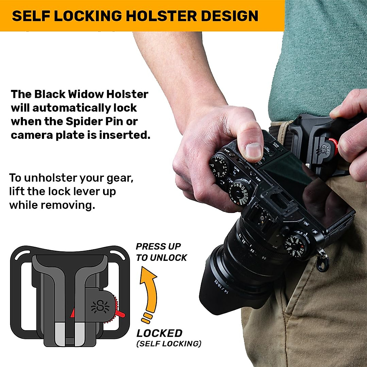 Spider Holster - BlackWidow Camera Holster + Pin - Self Locking Holster for Carrying a Light Weight Camera from Any Belt!