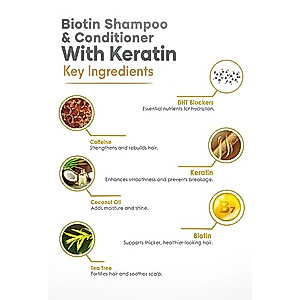 SOULSPA PURE Biotin Shampoo and Conditioner Set with Keratin - Advanced Anti-Thinning, Hair Growth & Repair Formula - Soothes Scalp, with Tea Tree Oil & DHT Blockers - for Men & Women - 16 fl oz each