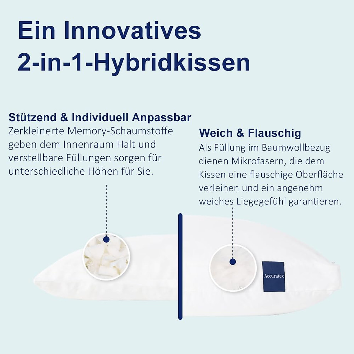 ACCURATEX Premium Bed Pillows King Size Set of 2, Shredded Memory Foam Pillow Hybrid with Fluffy Down Alternative Fill Removable Cotton Cover, Adjustable Firm Pillow for Side,Back,Stomach Sleepers