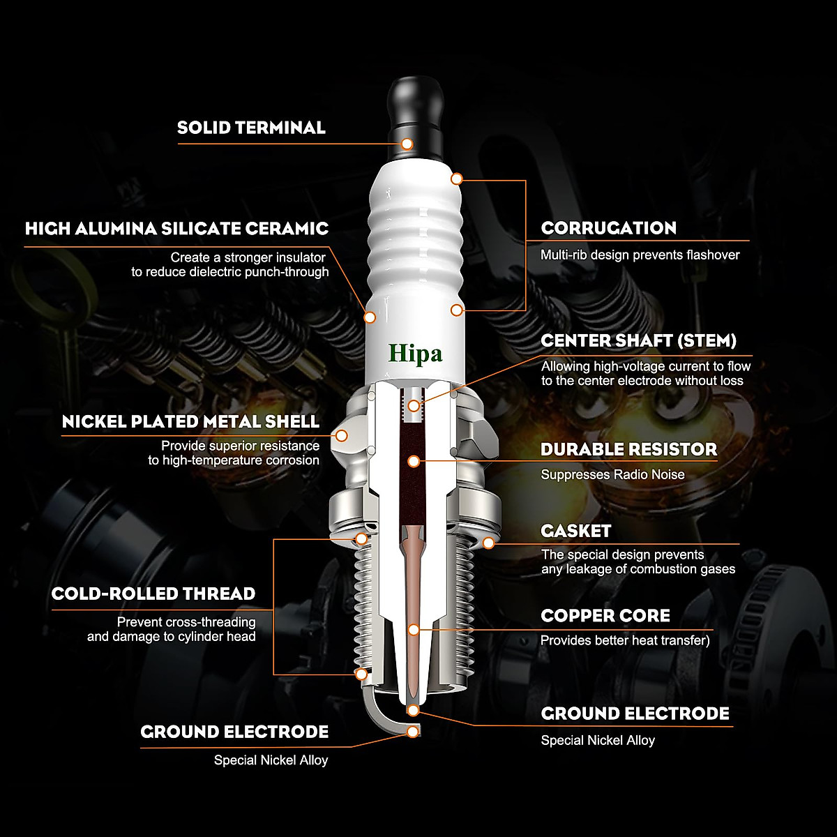 Hipa 14 132 11-S Spark Plug for NGK 3481 DCPR6E Kohler XT675 XT650 XT149 XT800 XT775 6.75 1413211