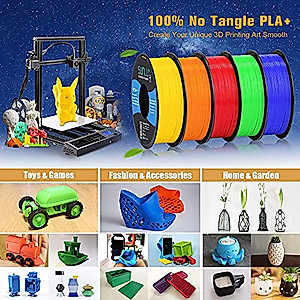 PLA+ 3D Printer Filament 1.75mm, SUNLU PLA Filament PRO, Dimensional Accuracy +/- 0.02 mm, 1 kg Spool, 1.75 PLA Plus, Grey+Red