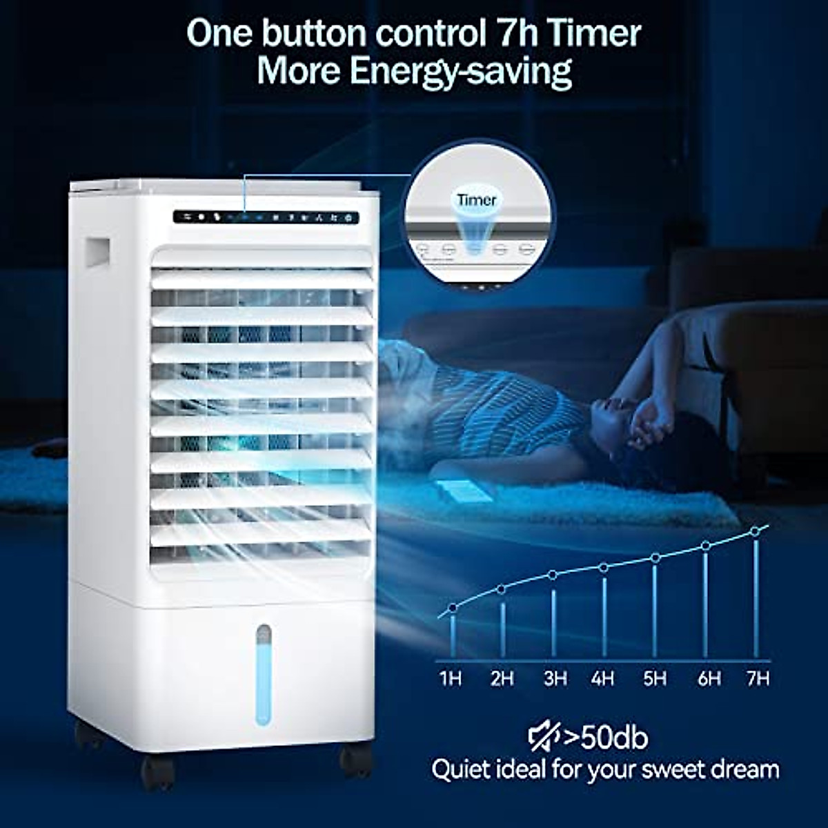 Evaporative Air Cooler,4-In-1 Portable Air Conditioners with 4 Modes 3 Speeds,5L Portable Air Conditioner with 7H Timer,Remote Control Quiet Swamp Cooler Air Conditioner Portable for Room,Home,Office