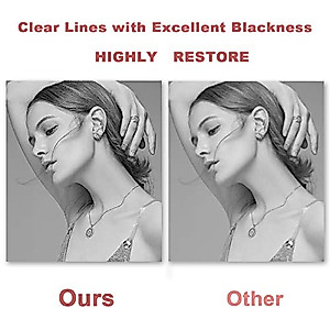 1 Pack Black 36A | CB436A Toner Cartridge Replacement for HP Laserjet M1522n MFP M1523nf MFP M1120 MFP P1505 P150n Printer Toner