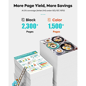 TESEN (950 951) Compatible 950 951 XL Ink Cartridge Replacement for HP 950XL 951XL Use with HP Officejet PRO 8610 8600 8100 8620 8630 8640 8660 8615 8625 251dw 271dw 276DW Printer, 5 Pack Color Set