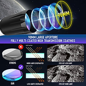 MEEZAA Telescope, Telescope for Adults High Powered Professional, 90mm Aperture 800mm Refractor Telescopes for Astronomy Beginners Fully Multi-Coated with AZ Mount Tripod & Phone Adapter & Carry Bag