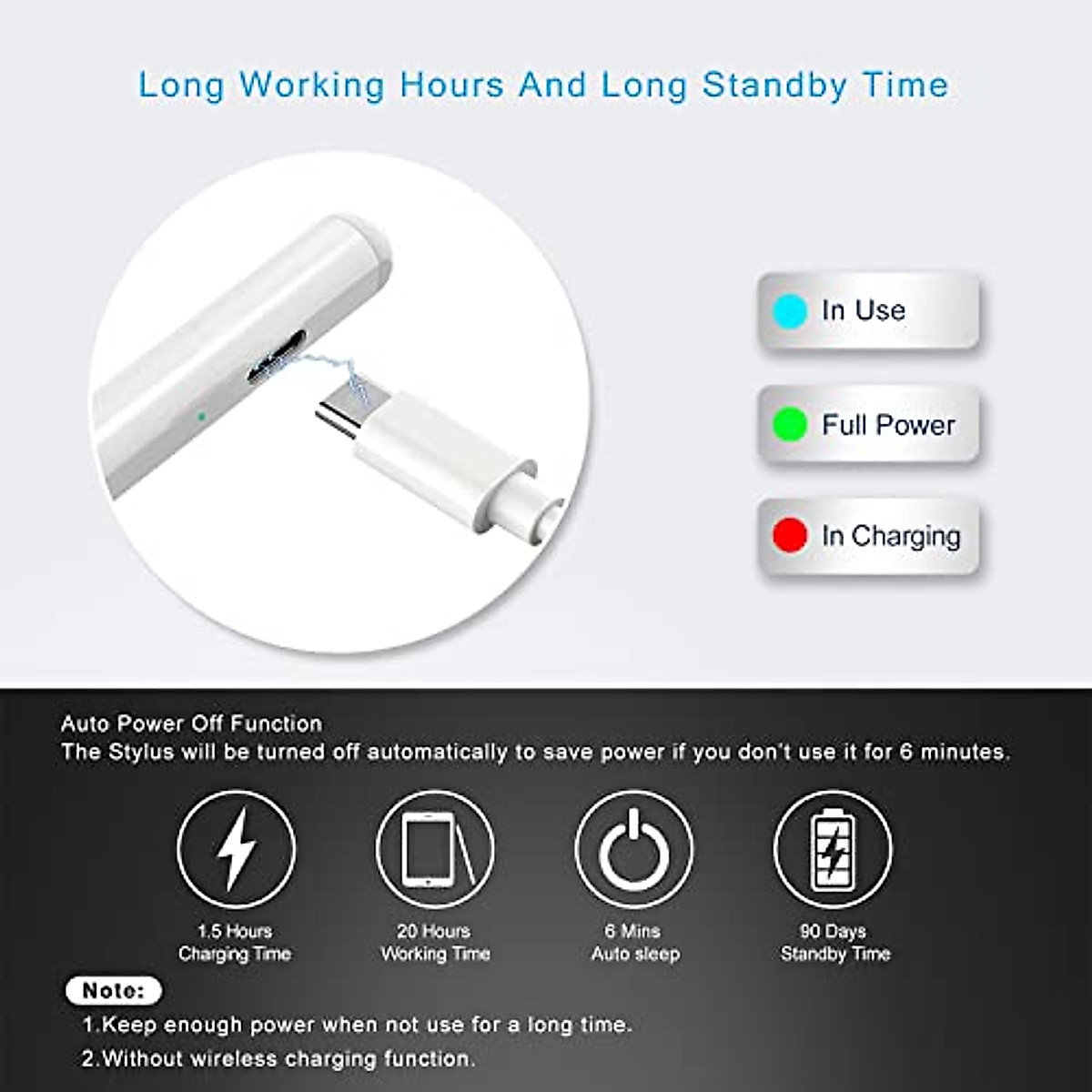 Stylus Pen for Apple iPad Pencil: Apple Pen for iPad (2018-2022) with Palm Rejection iPad Pen Compatible with iPad Pro 11/12.9 Inch iPad Air 3rd/4/5th Gen iPad 6/7/8/9th Gen iPad Mini5/6th Gen