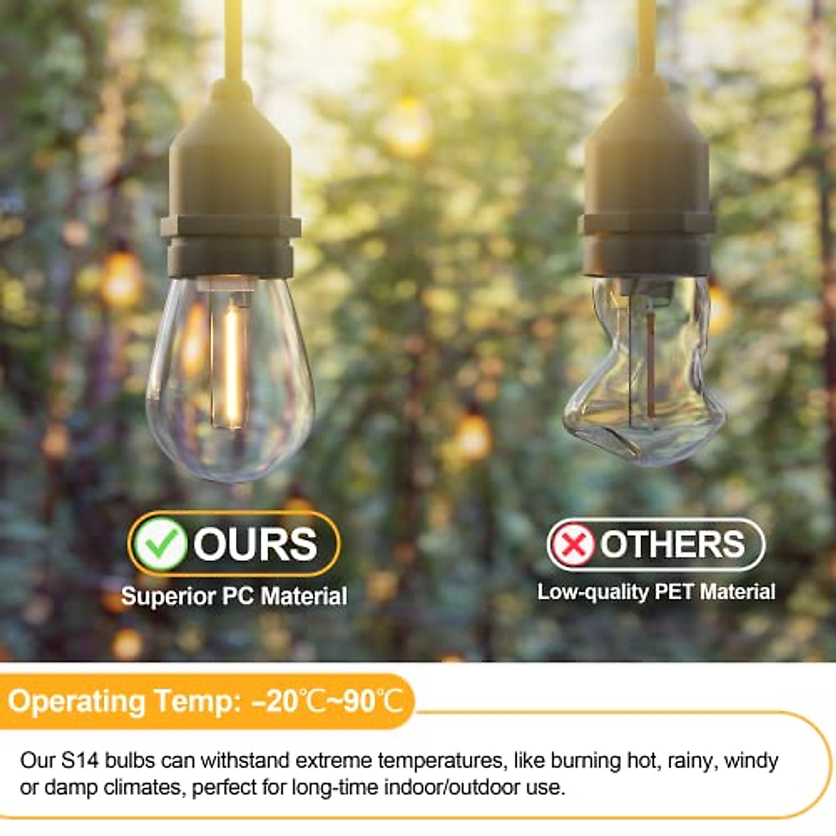 Mlambert LED String Light Bulbs, Shatterproof Outdoor String S14 Replacement Light Bulbs, Waterproof 1W LED Edison Bulbs Equal to 11W Incandescent, 2700K Warm White, E26 Bulb, 15 Pack, Not Solar Bulbs