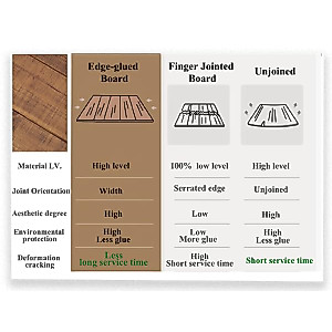 IBF Solid Real Wood Computer Desk, 60” Rustic Natural Real Wood Home Office Desk, Industrial Real Wood Writing Desk for Living Room, Metal Wooden Executive Workstation Computer Table, Brown, 60 Inch