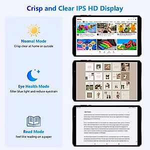 HAOVM 8 Inch Tablet, Android OS, Octa-Core Processor 2.0Ghz, 4GB RAM, 64GB ROM 1TB Expand, 5100mAh Battery, IPS HD Display, Built-in GPS, Dual Camera, 5G WiFi, FM, Parental Control, Gray