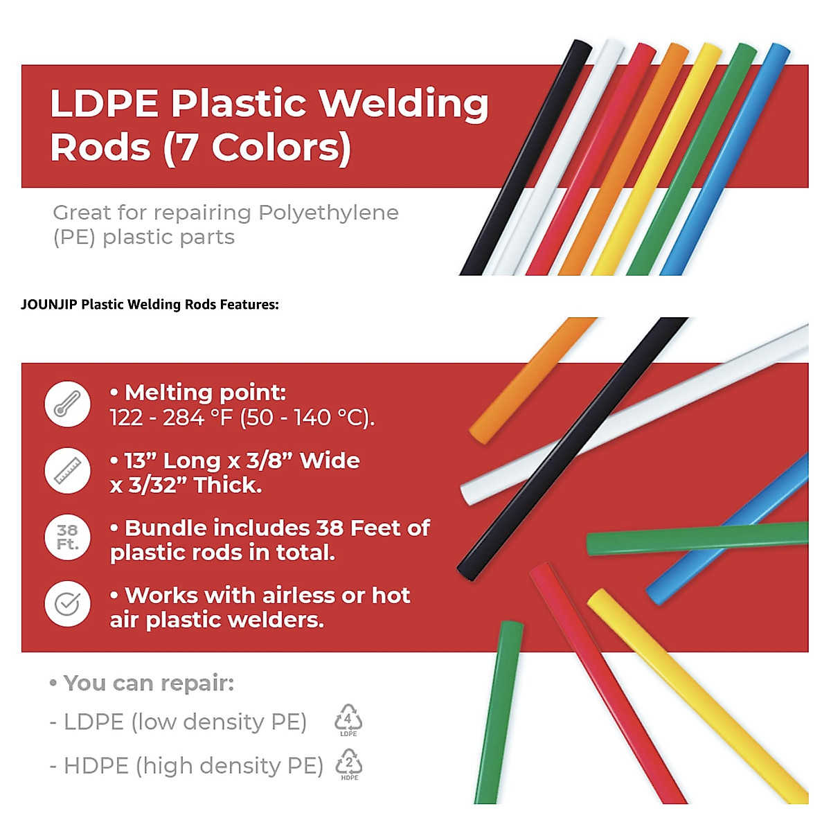 JOUNJIP 7-Color LDPE Welding Rods + Wire Mesh - Includes a 2-Pack of Reinforcing Stainless Steel Mesh and 35 Flat, LDPE Plastic Welding Rods in 7 Colors - For Use with Jounjip Plastic Welding Kit
