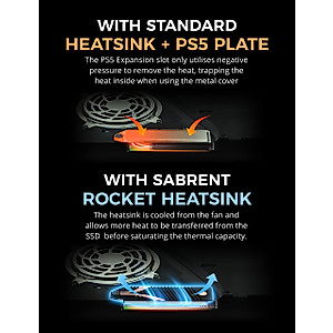 SABRENT 2TB Rocket 4 Plus NVMe 4.0 Gen4 PCIe M.2 Internal Extreme Performance SSD + M.2 NVMe heatsink Combo (SB-RKT4P-PSHS-2TB)