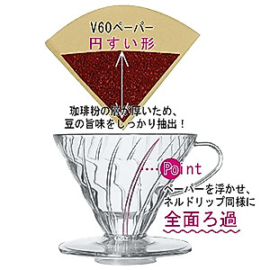 Hario V60 Plastic Coffee Dripper, 02, Clear