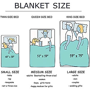 to My Son Blanket from Mom Ultra Soft Lightweight Blanket with Warm Words Cozy Flannel Blanket Gifts for Christmas Father's Day Birthday Thanksgiving Throw(51'' x 59'')