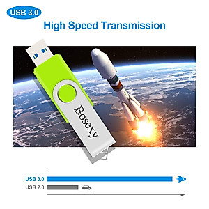 USB Flash Drive 32GB Bosexy Thumb Drive High-Speed Memory Stick for Photo Video USB3.0 Rotated Design 5Pack