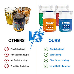 Akamino 4 Set Paint Storage,Touch up Paint Container with Stainless Steel Mixing Ball and Paint Brush, 1000ml Airtight Paint Cups Paint Container for Repainting Leftover Paint