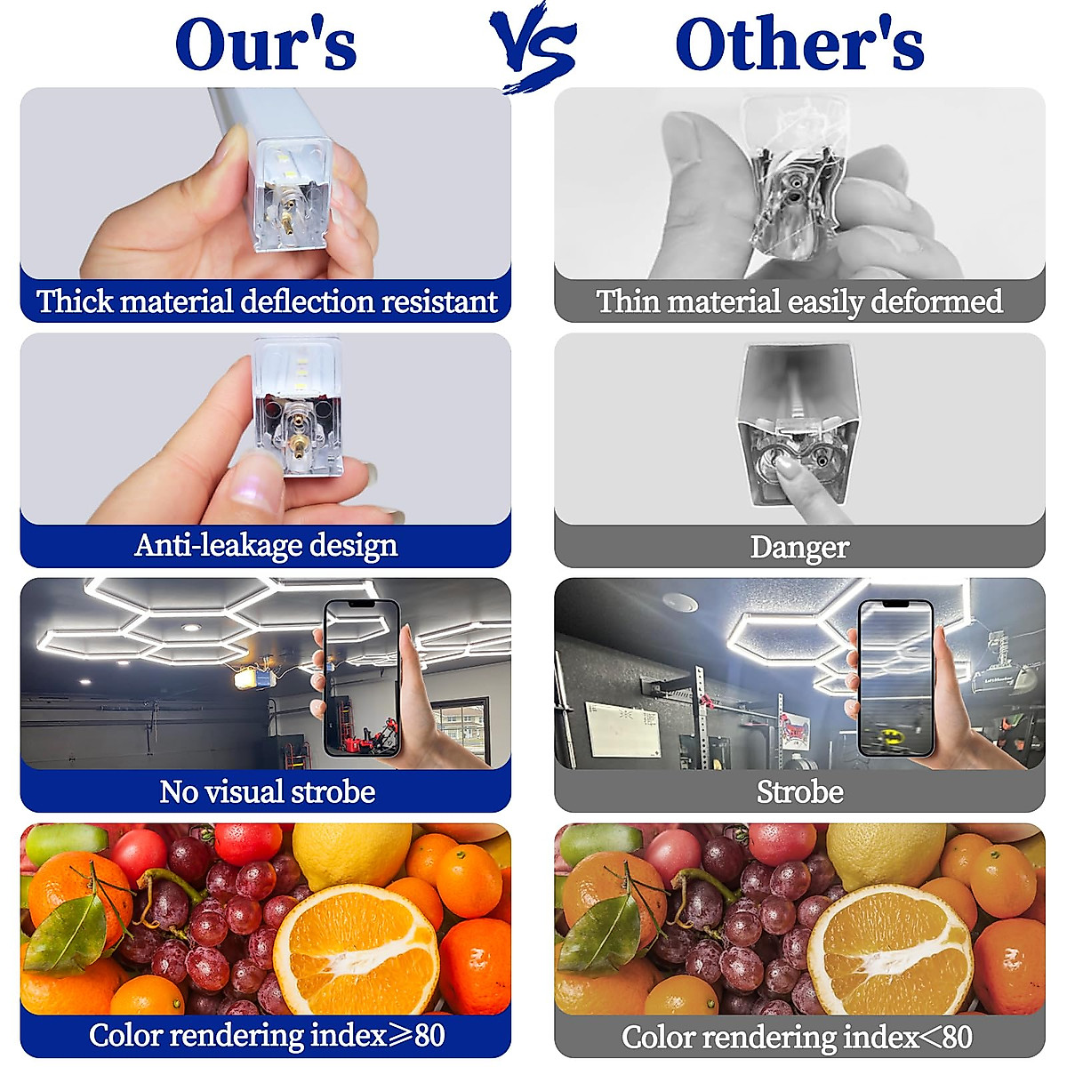 Hexagon Led Lights, Hexagon Garage Lights, 5 Grids High Brightness 192W 23040 Lumens Honeycomb Lights Ceiling for Auto Beauty Detailing Shop,Exhibition Hall, Gym