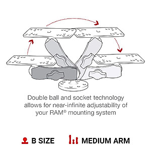 RAM Mounts Garmin Marine Electronic Mount RAM-B-111U with Medium Arm Compatible with Select Garmin Devices