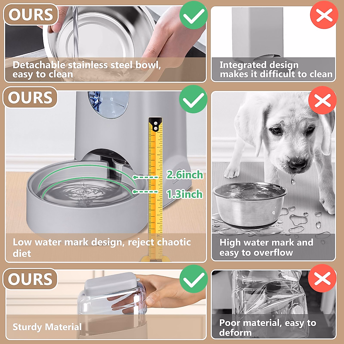 2 Pack Automatic Cat Feeder and Water Dispenser Dog Gravity Food Feeder and Waterer Self Feeding Bowls for Small Medium Pets Puppy Kitten (Grey)