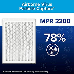 Filtrete 20x30x1 Air Filter MPR 2200 MERV 13, Healthy Living Elite Allergen, 2-Pack (exact dimensions 19.81x29.81x0.78),White