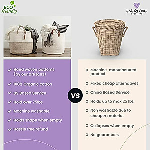 XXL Premium Cotton Rope Basket 18"x18"x16" - Big Basket for Blankets Living Room – Woven Laundry Basket- Grey Basket - Large Blanket Basket Living Room - Storage Basket - Large Baskets for Blankets