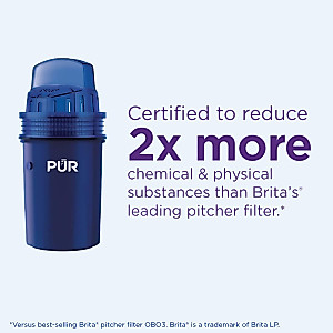 PUR 30-Cup Water Filter Dispenser with 1 Genuine PUR Filter, Large 30-Cup Capacity, 2-in-1 Powerful Filtration, BPA Free, Dishwasher Safe, White/Blue (DS1800Z)